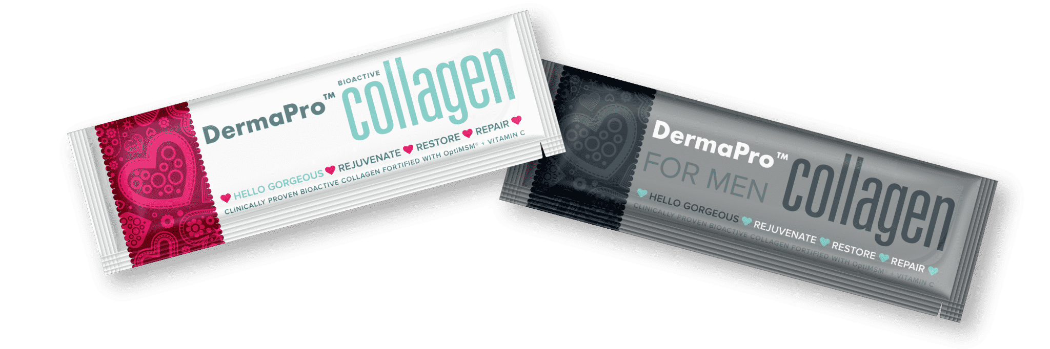 DermaPro™ Collagen | SA's Top Collagen Supplement